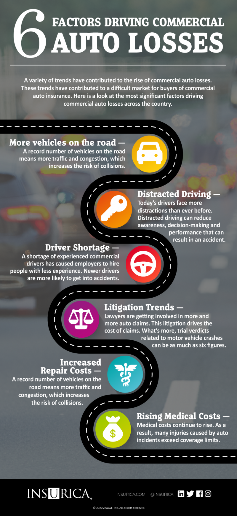 6 Factors Driving Commercial Auto Losses - INSURICA